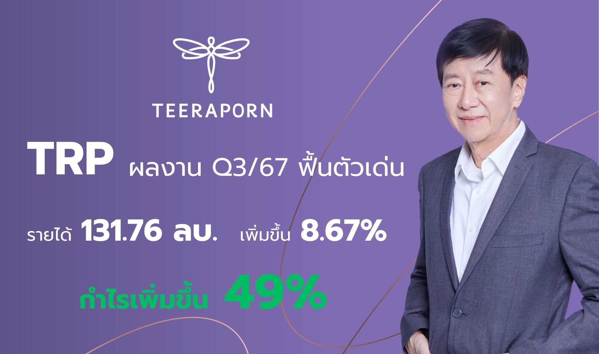 TRP กลับสู่เส้นทางเติบโต Q3/67 อวดกำไรทะยาน 49% ลูกค้าแห่ใช้บริการแน่น มั่นใจผลงาน Q4 ฟอร์มเด่น ...